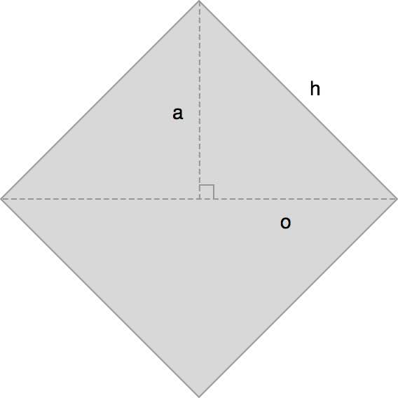 Diamond grid layout with Sass | Chen Hui Jing